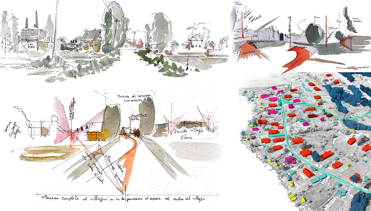 Landscape Analysis Dadalab